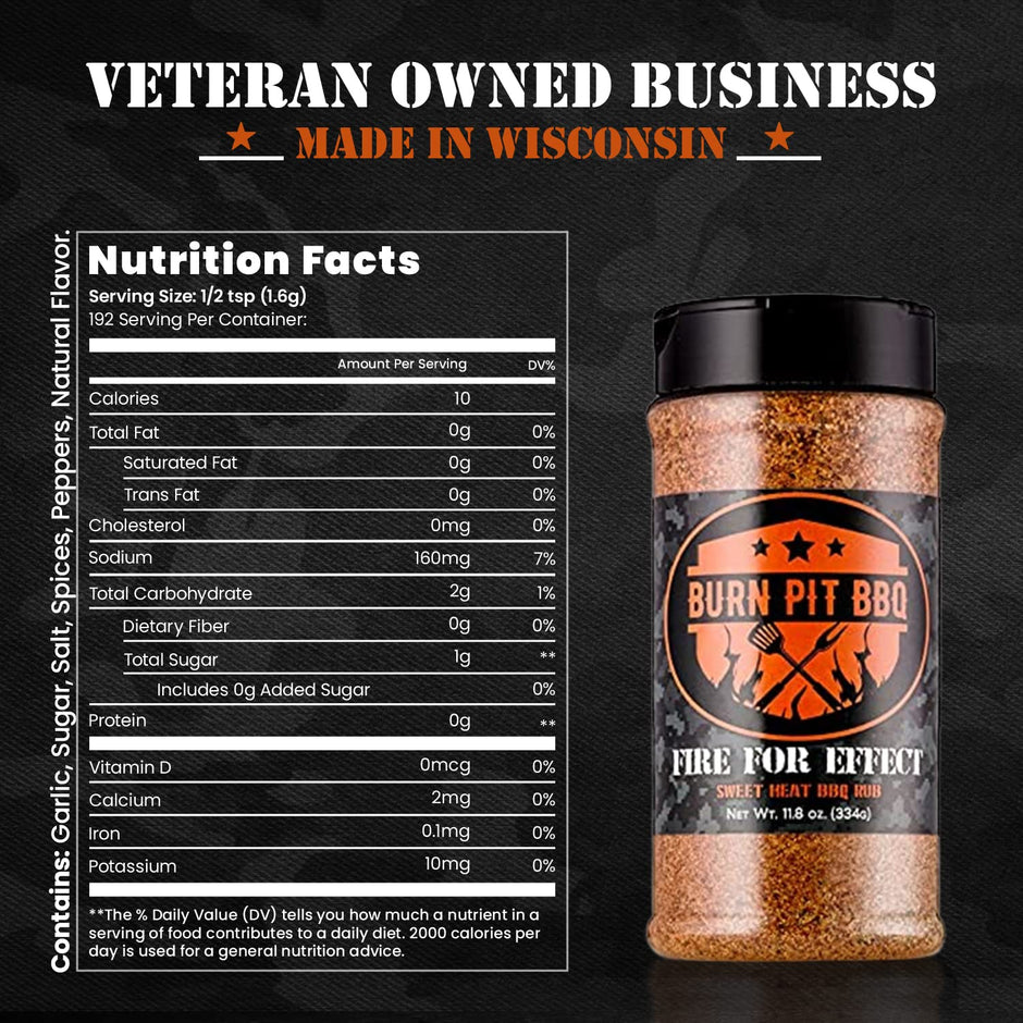 Premium BBQ Rubs – Burn Pit BBQ